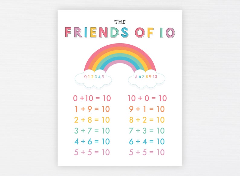 Adding to 10 Rainbow Education Printable Basic Addition Ten - Etsy