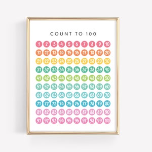 Numbers 1-100 Poster · Educational Rainbow Counting Printable Art ...