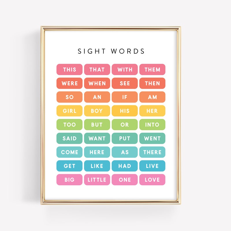 Printed Words - Etsy