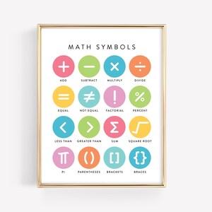Math Symbols Education Printable · Math Kids Homeschool Learning ...