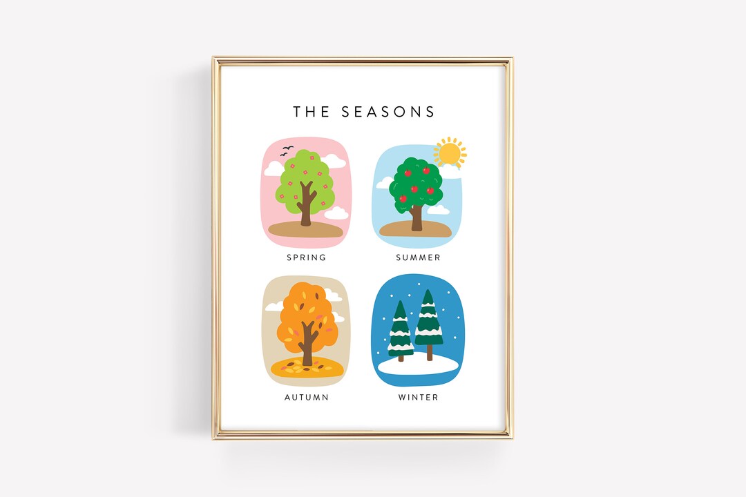 The Seasons Poster Education Printable · Includes Fall & Autumn ...