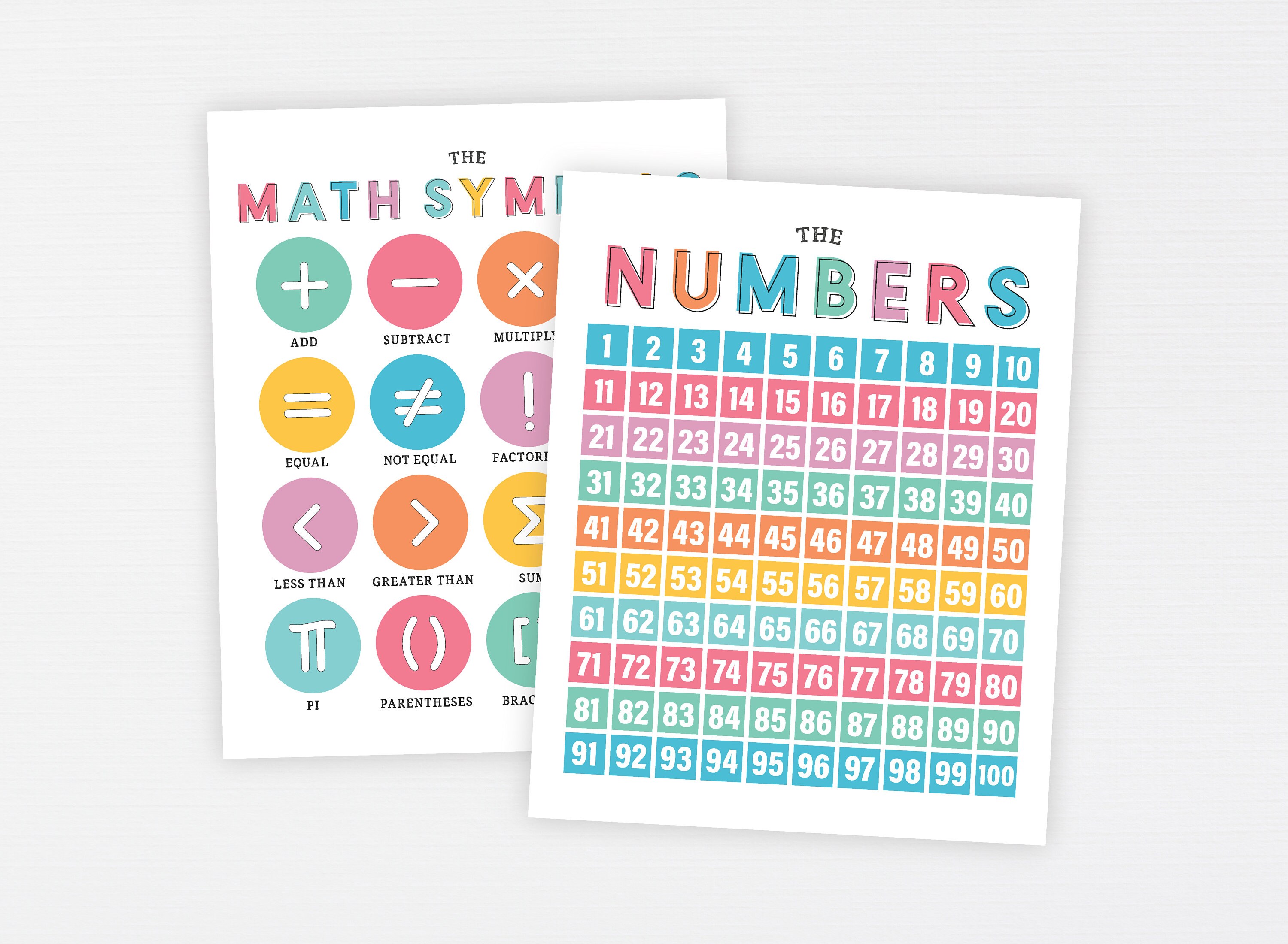 Math Education Printable Set Kids Learning Posters Numbers | Etsy