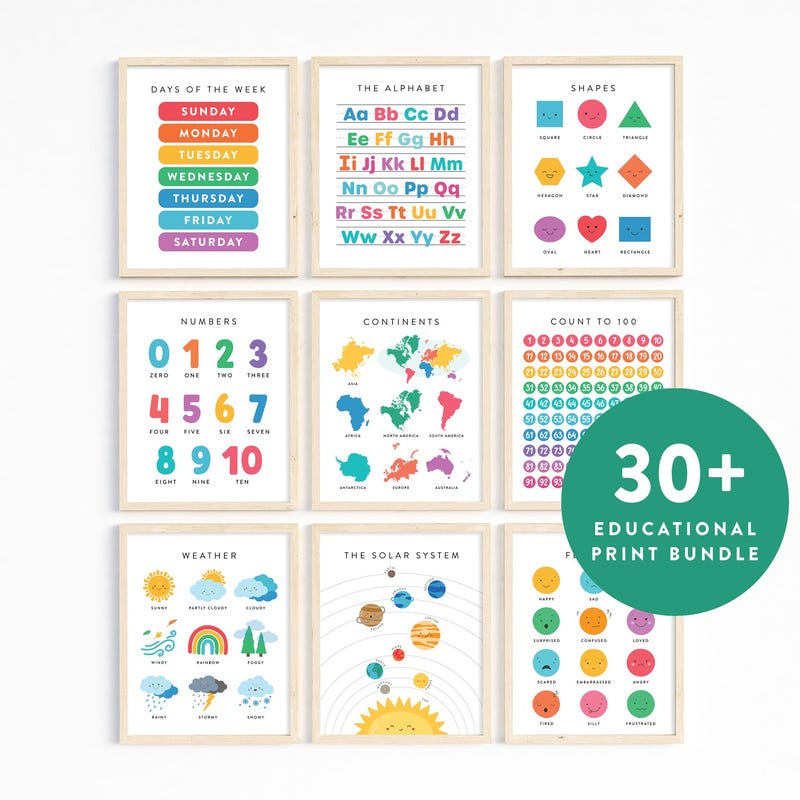Colorful Alphabet Posters - Etsy