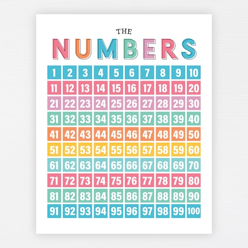 Classroom Decor Montessori Nursery Rainbow Numbers 1-100 Poster ...