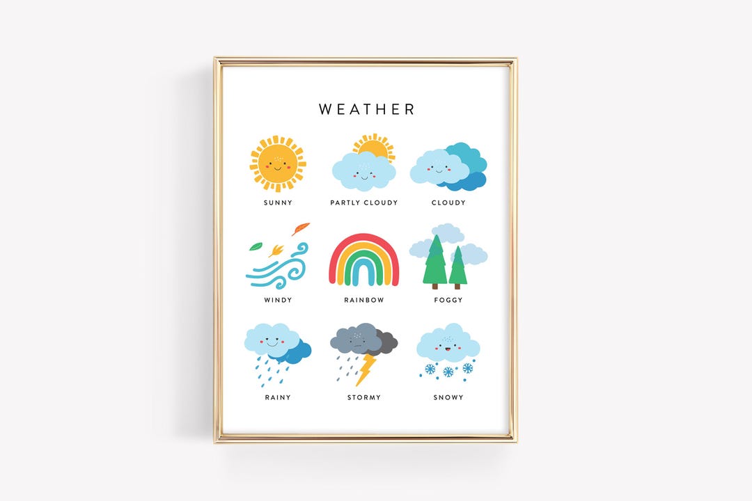 Weather Chart Poster · Education Printable · Kids Weather Homeschool ...