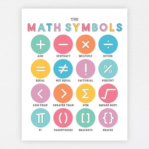 Math Symbols Education Printable Math Kids Homeschool - Etsy