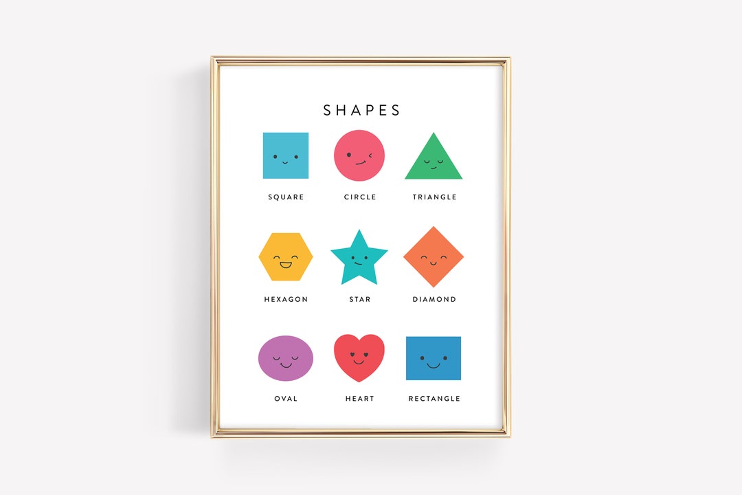 Shapes Education Poster Printable · Montessori Geometric Learning ...