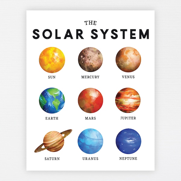 Solar System Art - Etsy