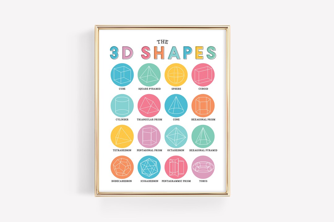 3D Shapes Printable Geometric Montessori Education Poster Homeschool ...