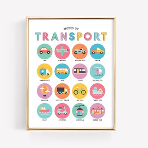 Transportation Education Printable Homeschool Learning Montessori ...