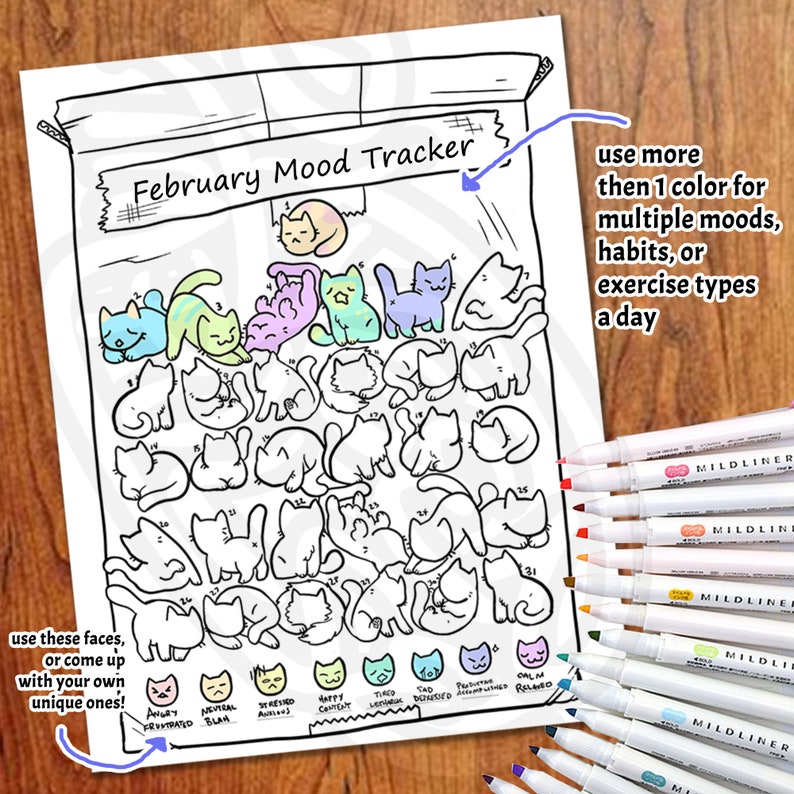 Cats Mood Tracker / Habit Tracker / Exercise Tracker Printable - Etsy