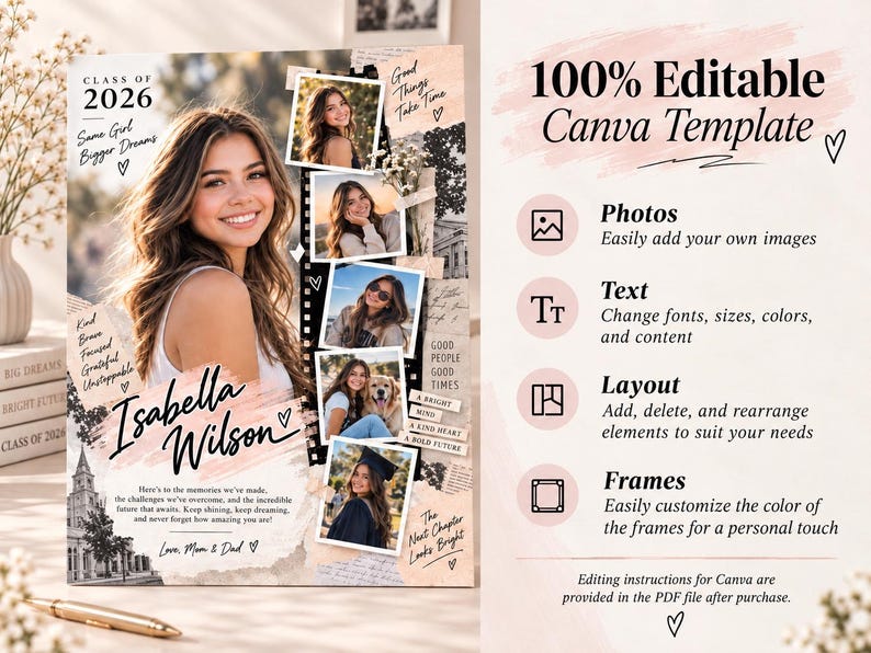 Senior Yearbook Template, Editable Canva Graduation Page, High School ...