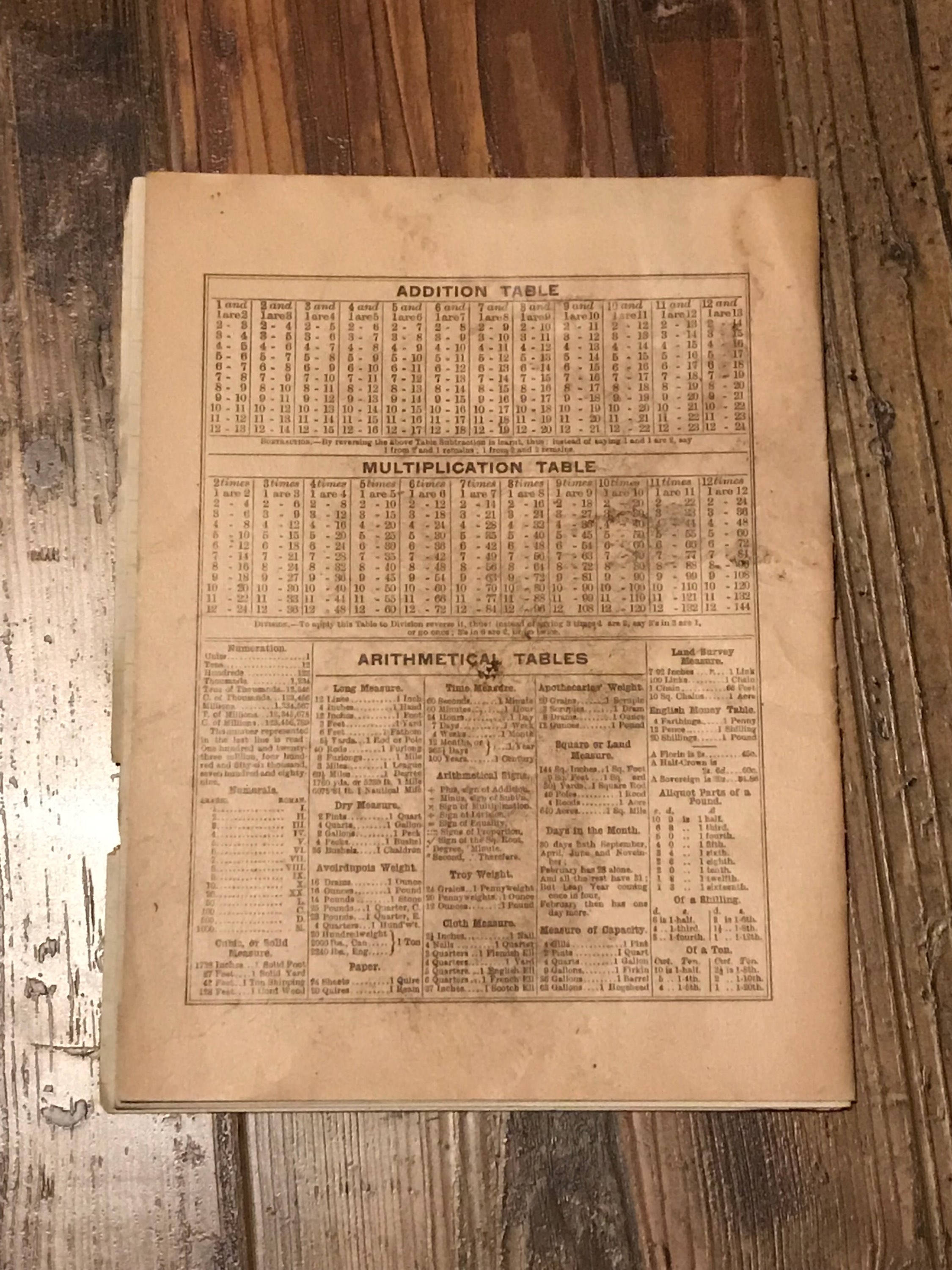 Rare 1930s Hilroy Series School Scribbler Lithograph Frances Tipton ...