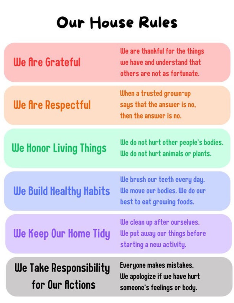 Family House Rules - Printable PDF - Etsy