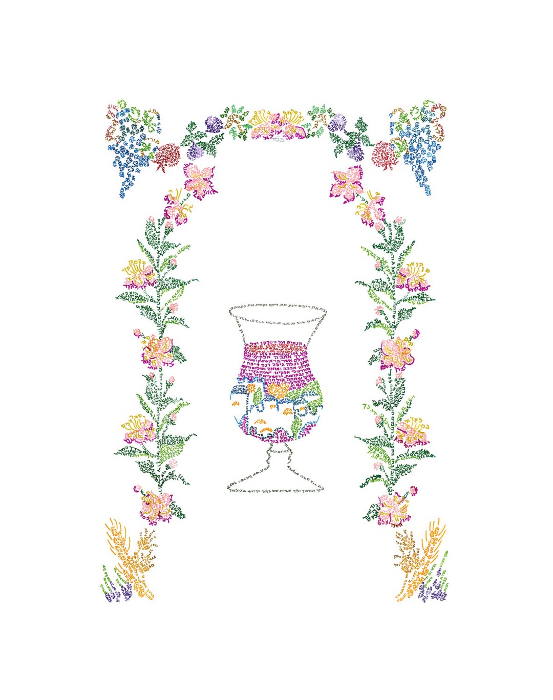 Grace After Meals - Birkat Hamazon - Jewish Wedding Canopy (chupah) - Etsy