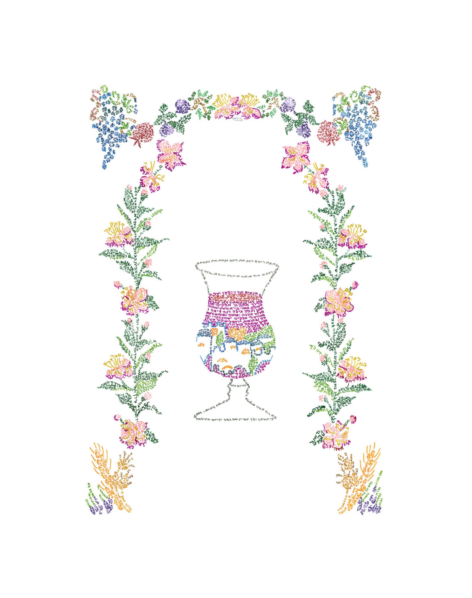 Grace After Meals Birkat Hamazon Jewish Wedding Canopy chupah - Etsy