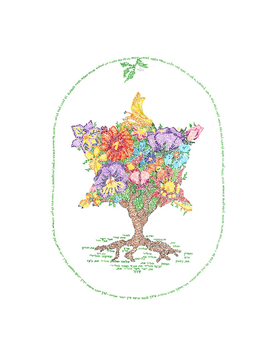 Tree of Life - Entire Book of Ruth Print or Giclee Jewish Wall Art ...