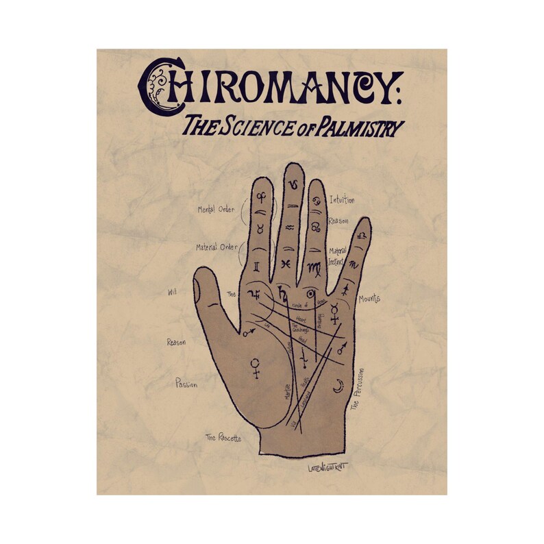 Satin Poster, Chiromancy Palm Reading Hand Artwork, Witchy Vintage ...
