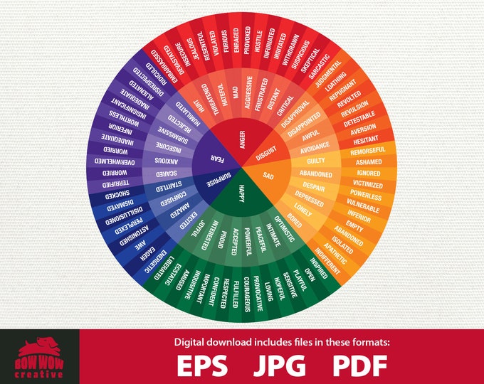 Feeling Wheel Printable and PDF Mental Health Pdf for Coaches ...