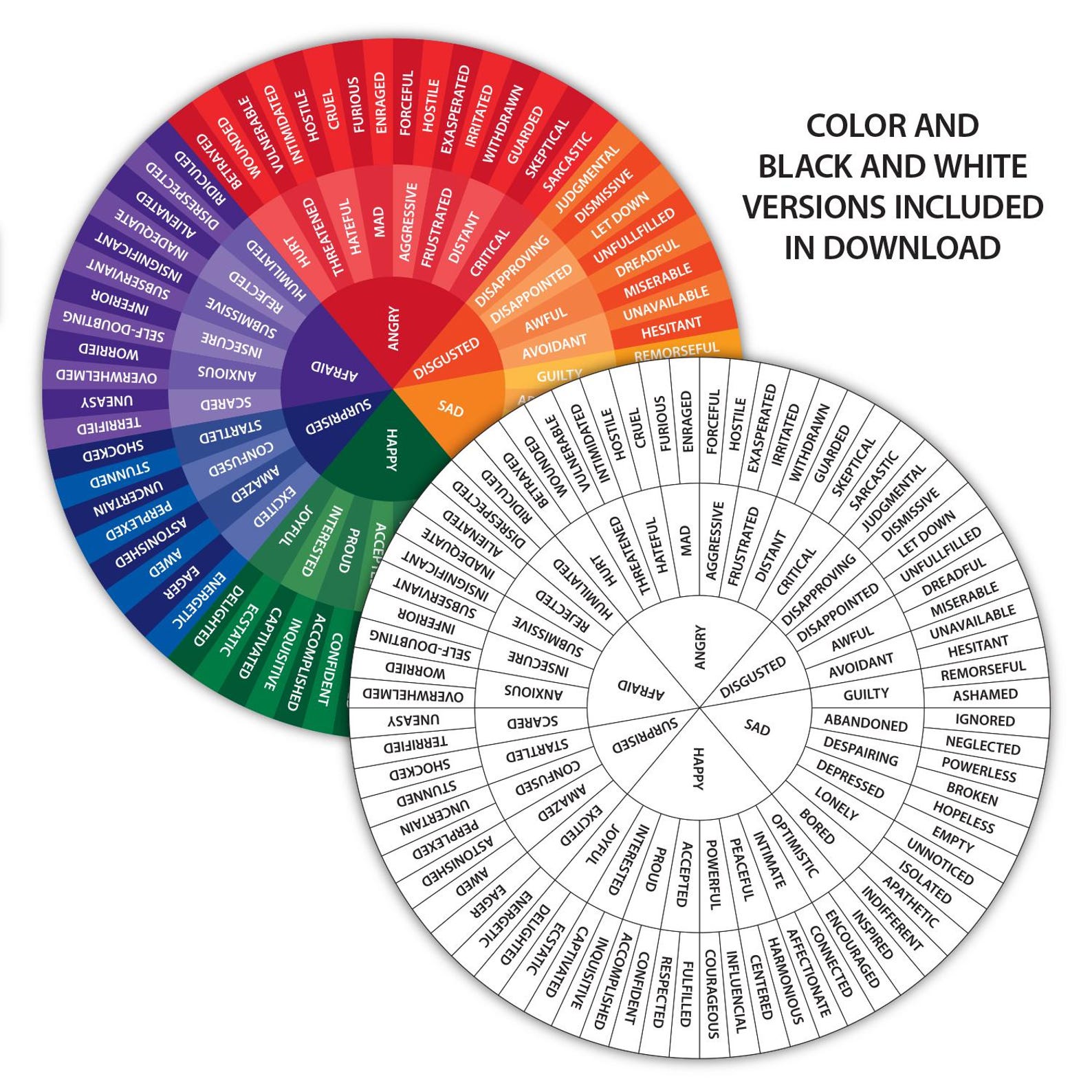 Feelings Wheel Printable Emotions Chart Feelings Chart Mood Chart ...