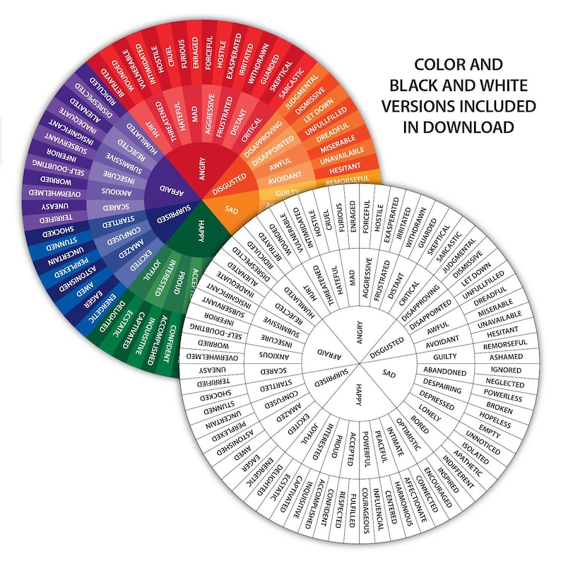 Feelings Wheel Printable Emotions Chart Feelings Chart Mood Chart ...