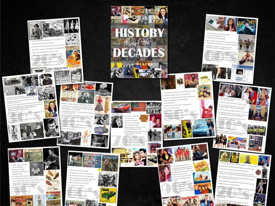 1920-2020 History Through the Decades Instant PRINTABLE Digital File - Etsy