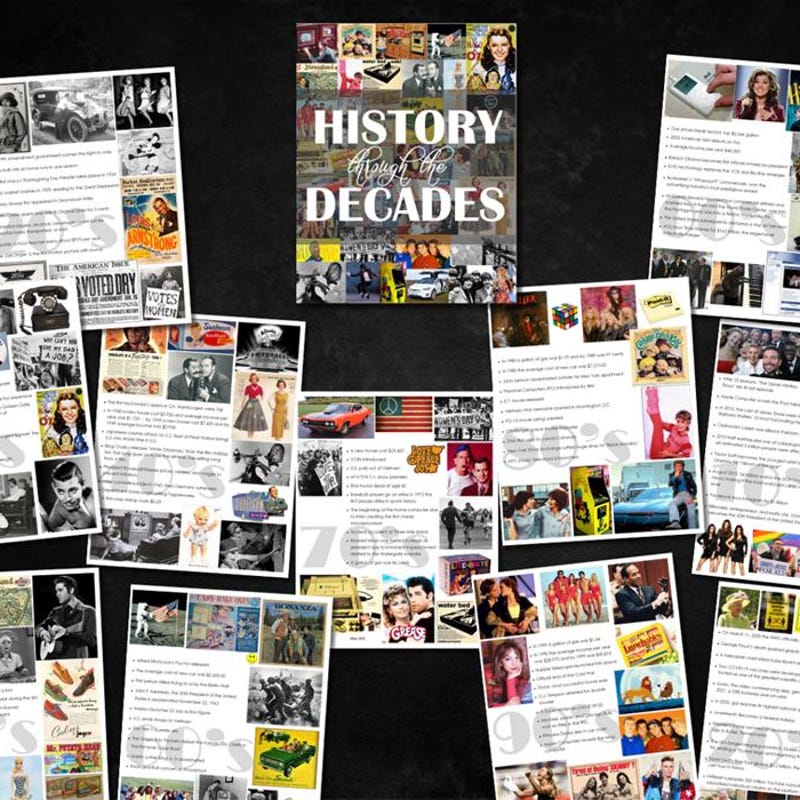 Poster Decade - Etsy