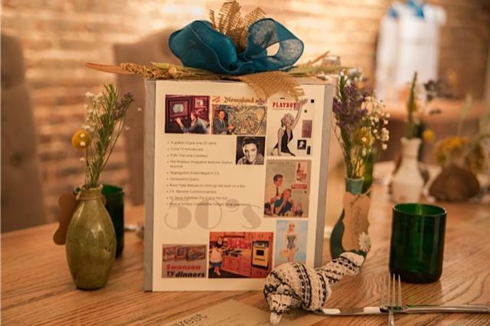 1920-2020 History Through the Decades Instant PRINTABLE Digital File - Etsy