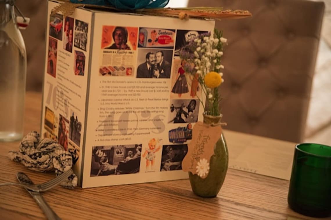 History Through the Decades PRINTABLE Digital File , 1960-2020 - Etsy