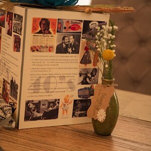 History Through the Decades PRINTABLE Digital File , 1960-2020 - Etsy