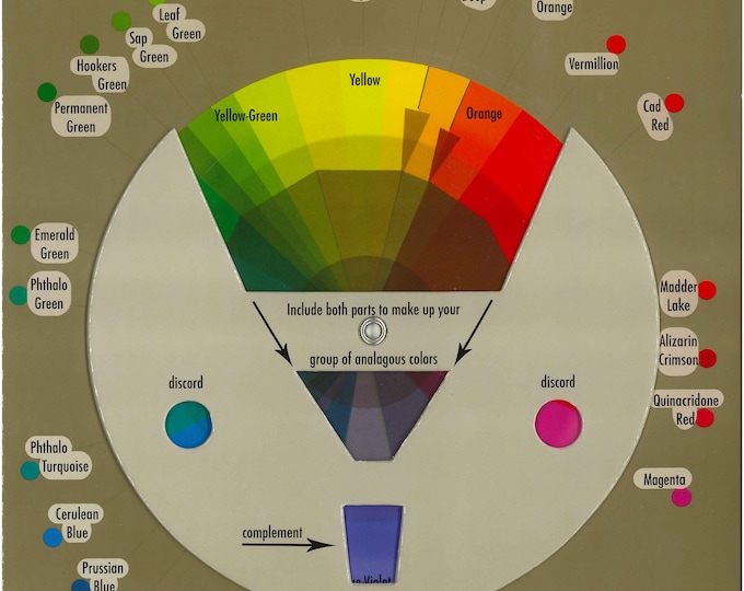Vintage Color Wheel Scale of Normal Colors and Their Hues Digital ...
