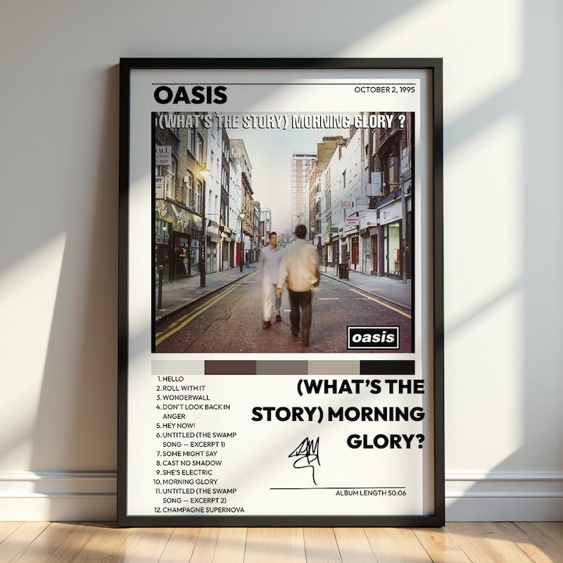 Oasis Album Posters - Etsy