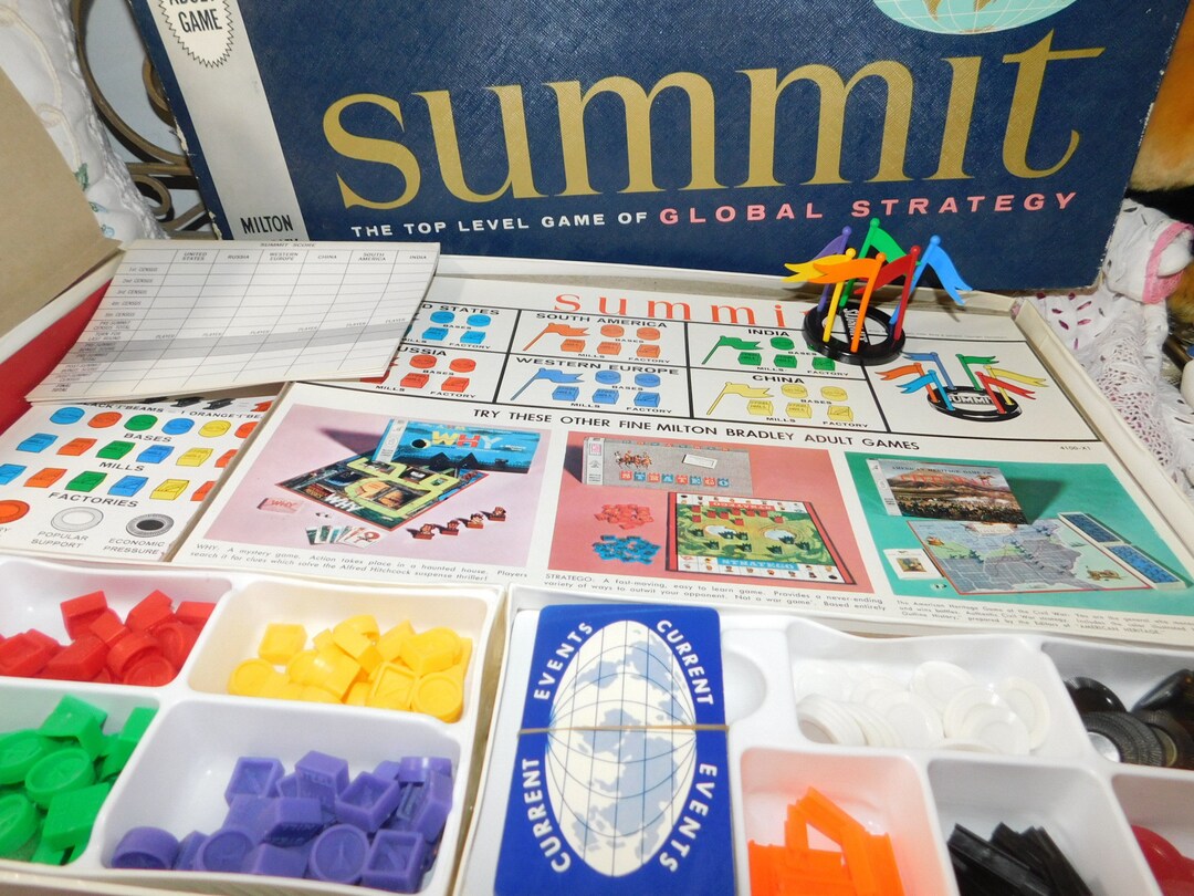 Summit Board Game, Vtg Board Games, Vintage Game, Vtg Never Played ...