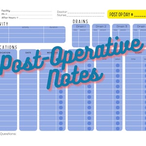 Post-operative Care Template- Instant Download, Editable Template and ...