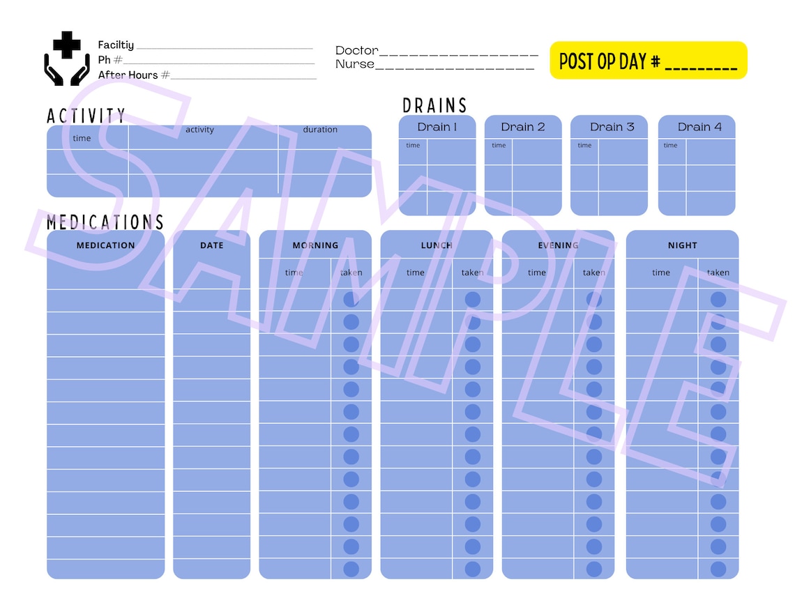 Post-operative Care Template- Instant Download, Editable Template and ...