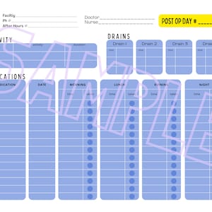 Post-operative Care Template- Instant Download, Editable Template and ...