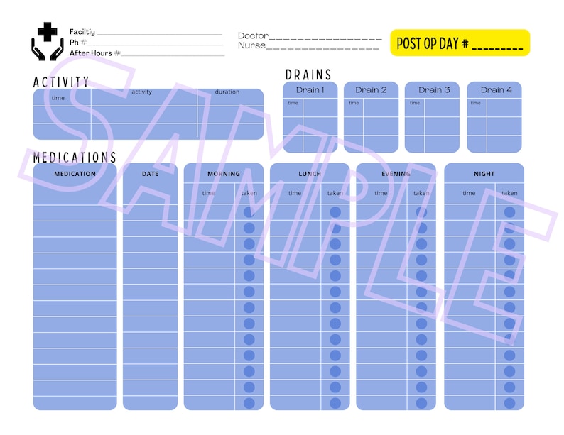 Post-operative Care Template- Instant Download, Editable Template and ...