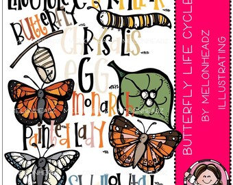 Life Cycle of a (blue Morpho) Butterfly Clip Art Set - Etsy