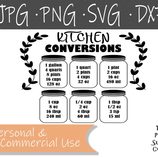 Kitchen Conversions Svg - Etsy