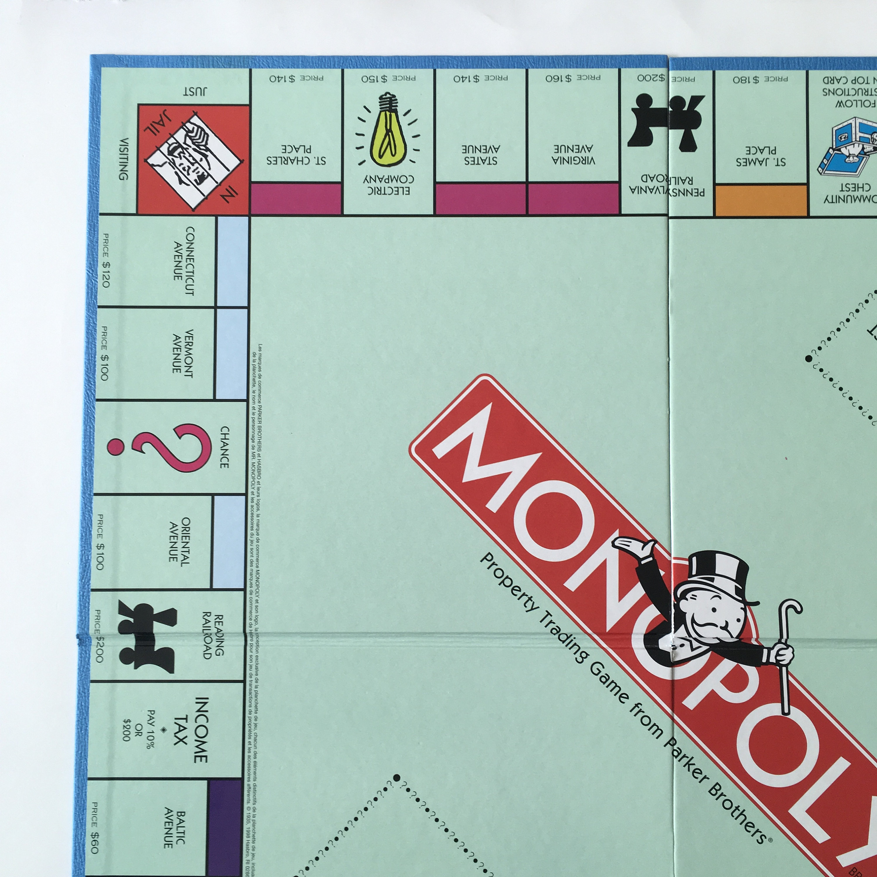Monopoly Board / Vintage Monopoly Game Board Only -- Great for Crafts ...