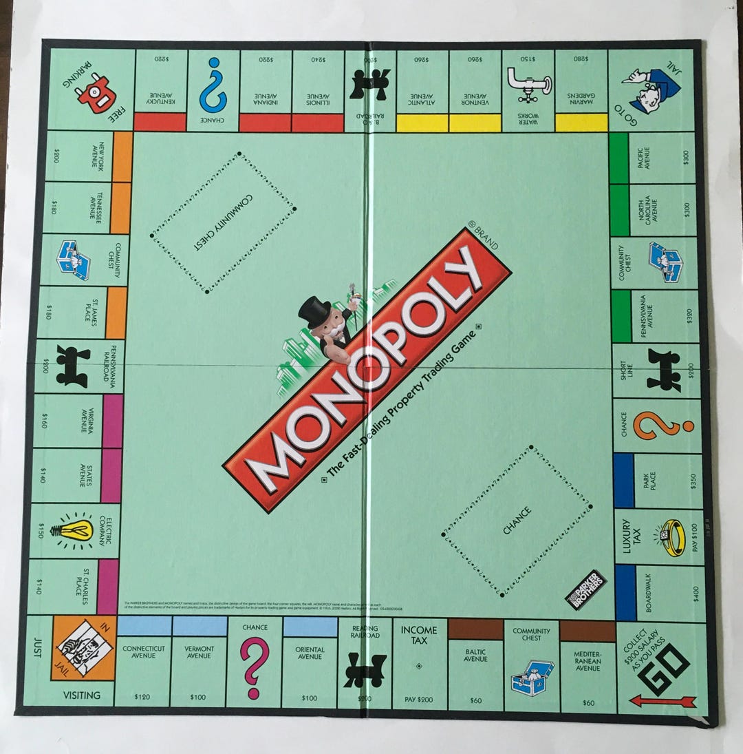 Monopoly Board / Vintage Monopoly Game Board Only -- Great for Crafts ...