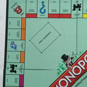 Monopoly Board / Vintage Monopoly Game Board Only Great for Crafts ...