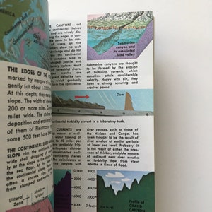 GEOLOGY Book / Vintage GEOLOGY Golden Guide W/ Color Illustration VGC ...