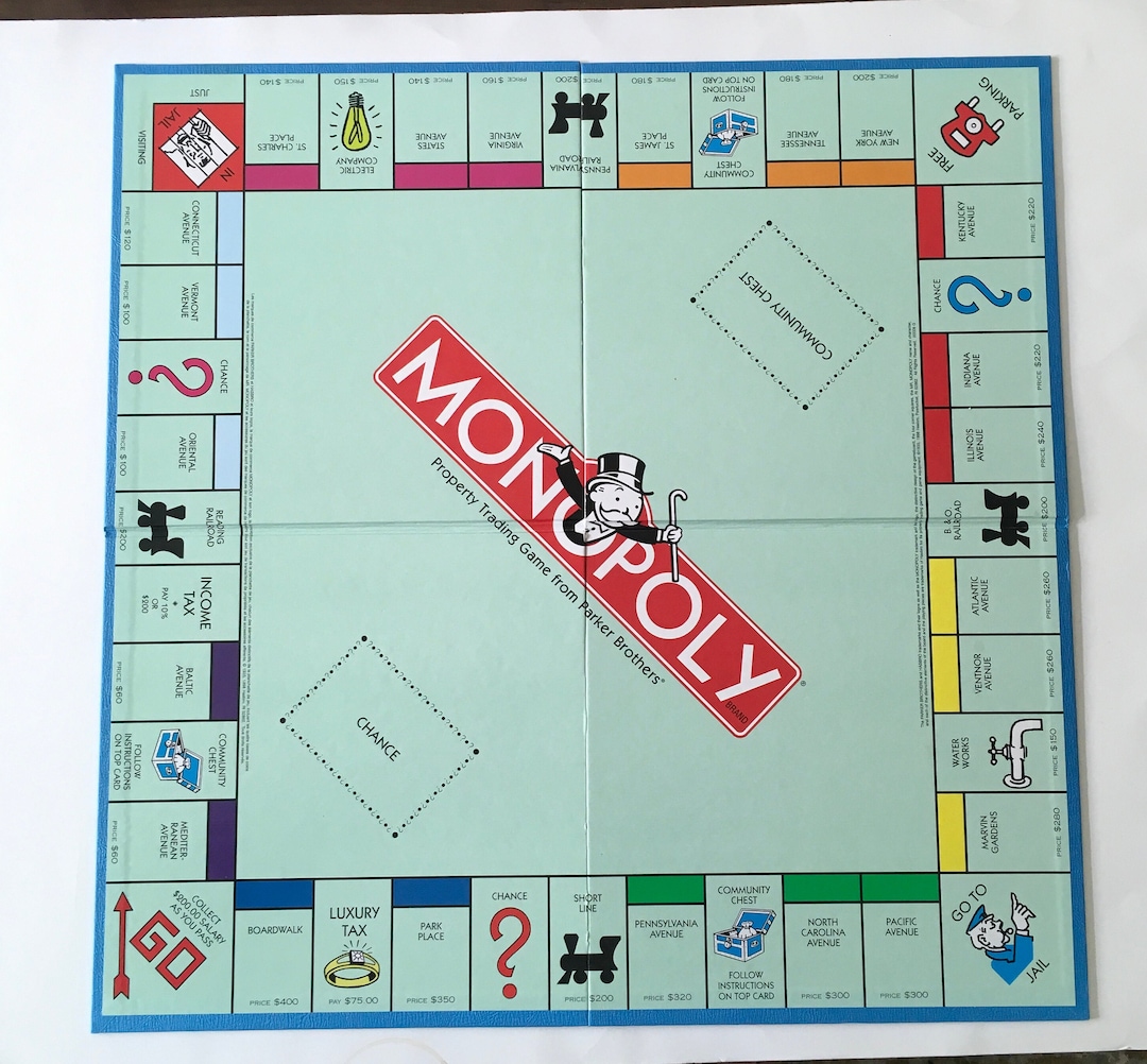 Monopoly Board / Vintage Monopoly Game Board Only -- Great for Crafts ...