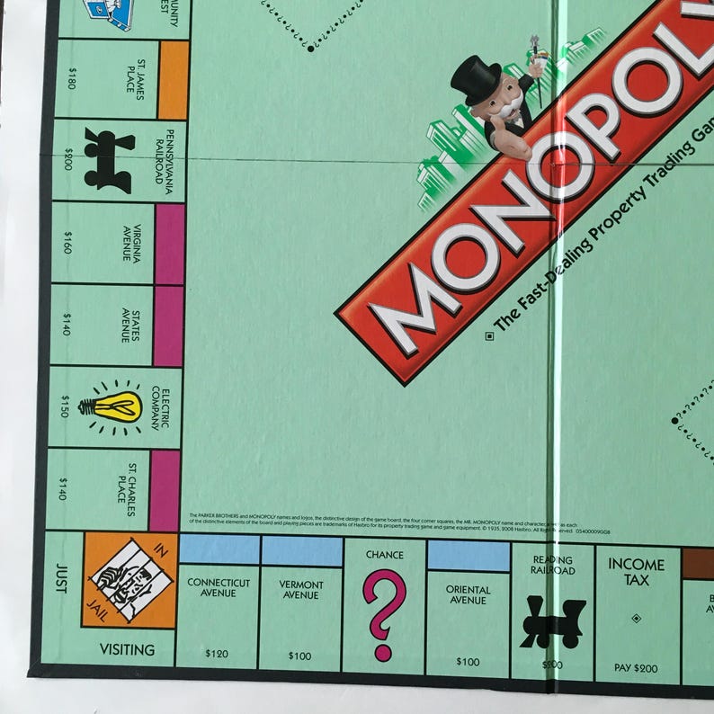 Monopoly Board / Vintage Monopoly Game Board Only -- Great for Crafts ...
