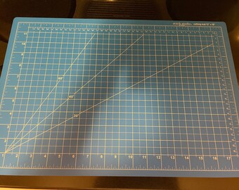 Fabric Cutting Board - Etsy