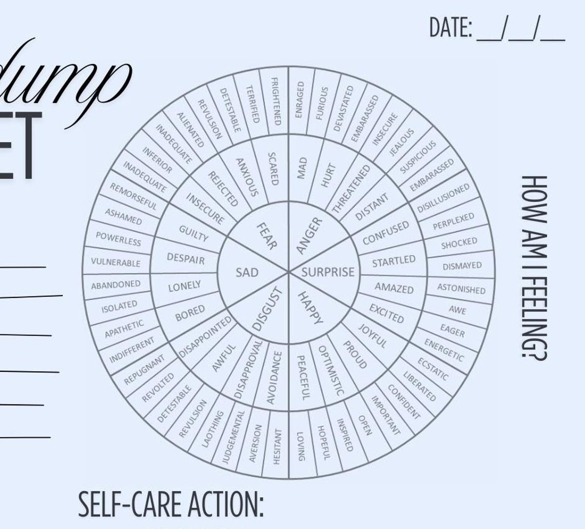 Daily Brain Dump Printable: Mental Health & Mood Tracker (PDF Download ...