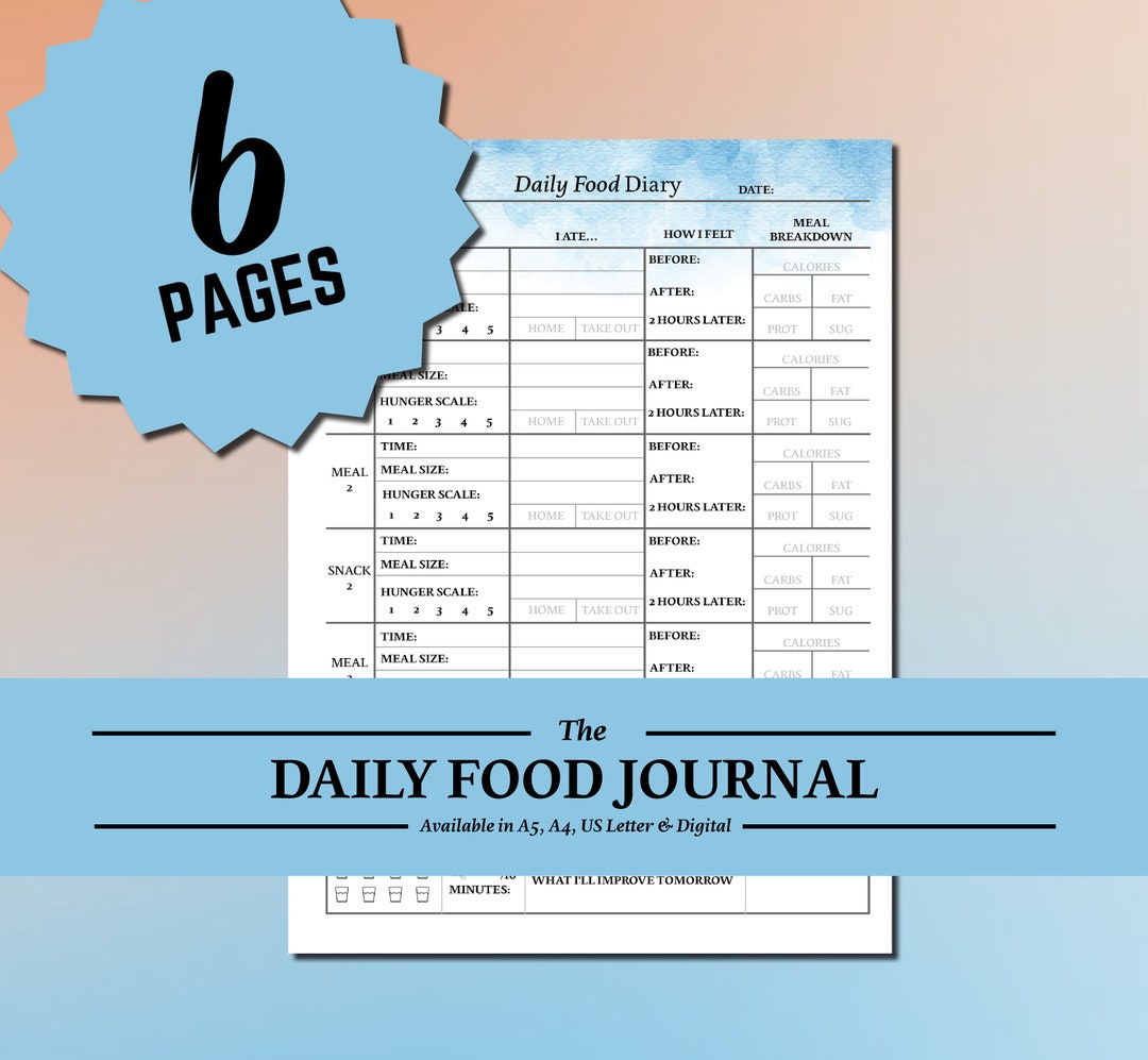 Daily Food Journal Printable Bundle Daily Food Journal, Editable Food ...