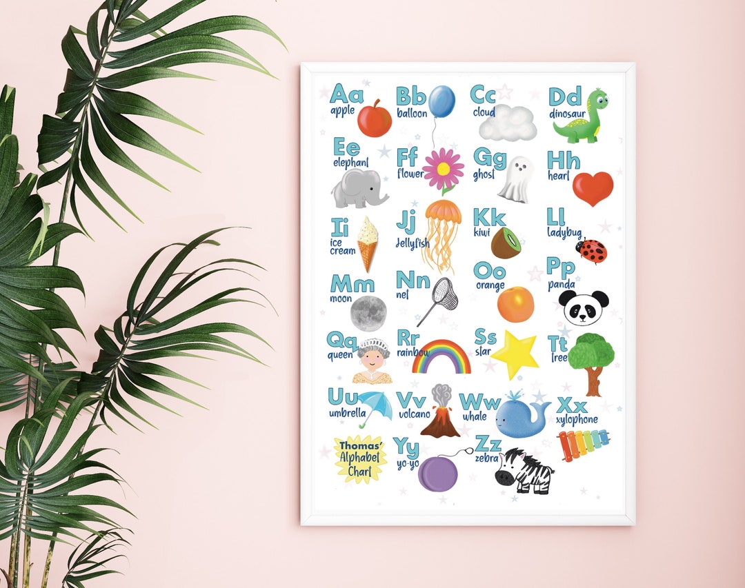 Personalised Alphabet Poster. Fun, Bright a - Z Poster With Child ...