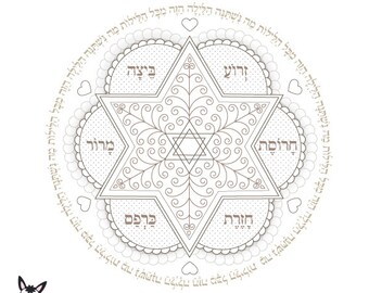 Ma Nishtana Haggadah Song-1 Passover Printable Page-jewish Holiday ...